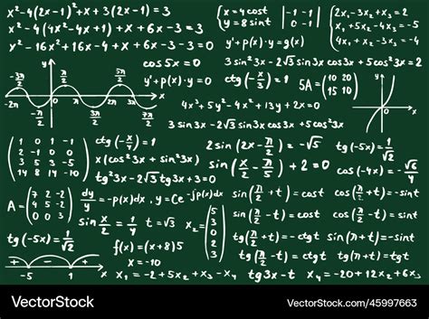 Math Education Blackboard Calculate Mathematical Vector Image