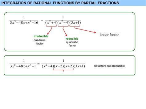 Integrationofrationalfunctionsbypartialfractionppt Computing