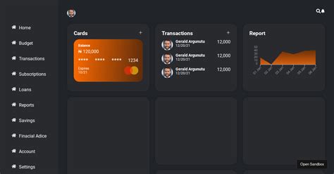 Apex React Charts Examples Codesandbox