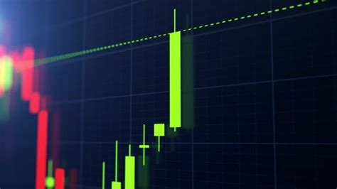 How To Read Crypto Trading Charts And Patterns For Beginners By All Crypto Tokens Medium