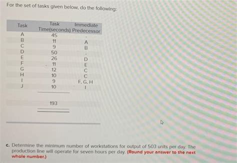 Solved For The Set Of Tasks Given Below Do The Following