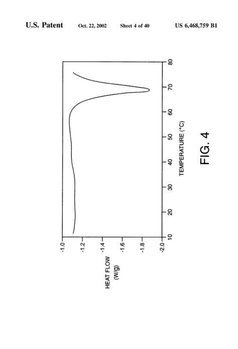 Direct Colorimetric Detection Of Biocatalysts