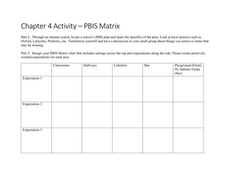 PBIS Matrix Activity Worksheet