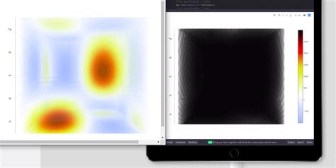 Volume And Mesh D Dark Rendering On Older IPAD Devices Issue Plotly Plotly Js GitHub