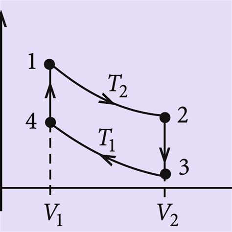 Maximizing Efficiency In Your Alpha Streamlined Operations A Deep Dive