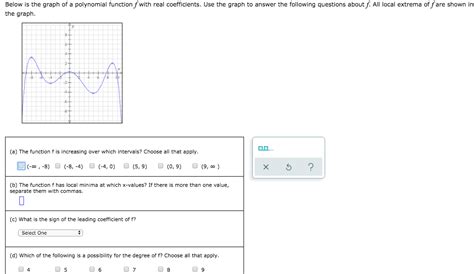 Solved Below Is The Graph Of A Polynomial Function Fwith