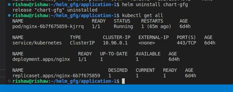 Kubernetes Creating Deployment And Services Using Helm In Kubernetes Geeksforgeeks