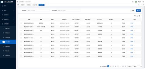 96k Star！一个基于 Springboot Vue3 的工作流引擎快速开发平台！ Java陈序员 博客园