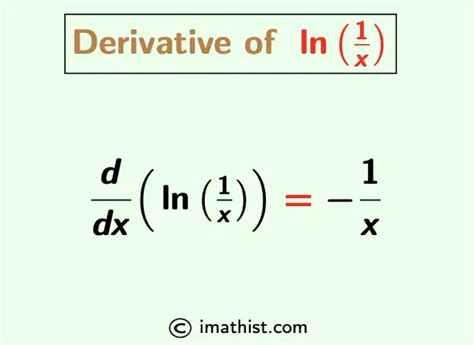 Find The Derivative Of Ln 1 X Imath