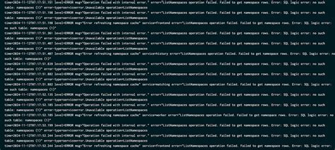 Local Temporal Issue Community Support Temporal