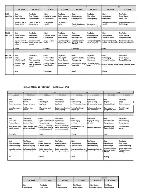 Siklus Menu Terbaru Pdf