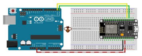 Remote Wifi Debugging On Arduino Using Esp8266 Nodemcu And Esp01 With