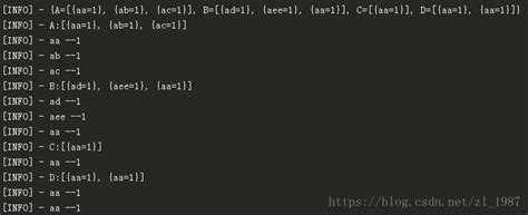 java 分组 有序集合 linkedhashmap object 转 arraylist 遍历 attributeconverter 存储后