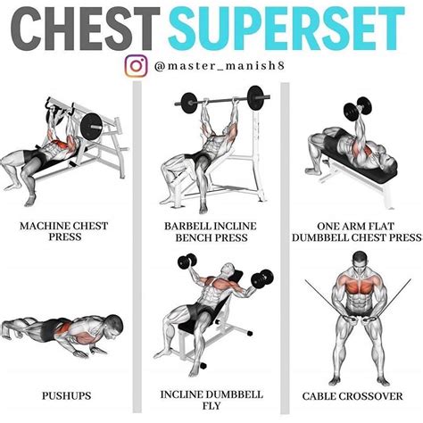 Chest Superset What Chest Workout Do You Do Dm For Photo Creds