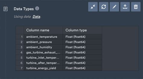 Data Types Monolith Support