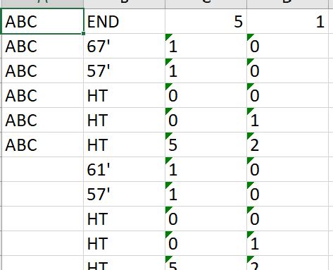 How To Merge Data Tables With Different Number Of Columns Studio UiPath Community Forum