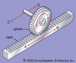 CNC Terminology Guide Definitions CNCSourced CNC Terminology Guide Definitions CNCSourced