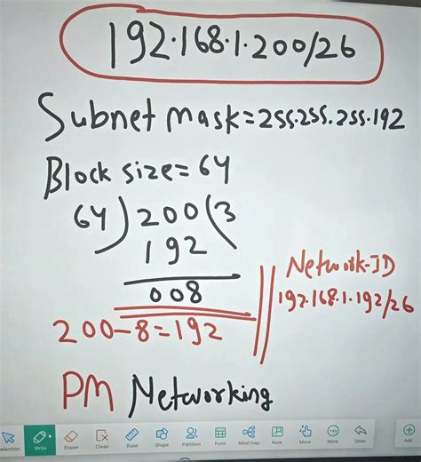 Ccna Ccnp Subnetting Praphul Mishra