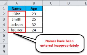 Uppercase In Excel Convert Words Lowercase To Uppercase
