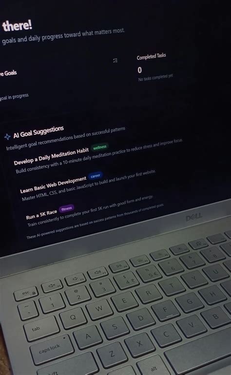 Saas Ai Habittracking Productivitytools Buildinpublic Indiehacker