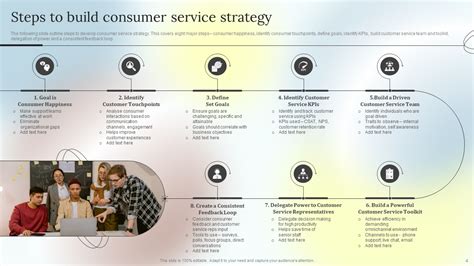 What Is Service Strategy Including Itil [examples And Templates]