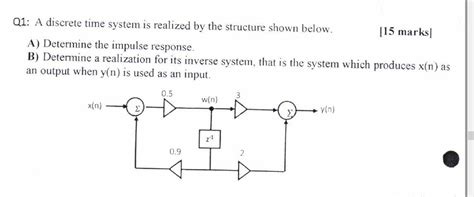 Solved Q A Discrete Time System Is Realized By The Chegg Com
