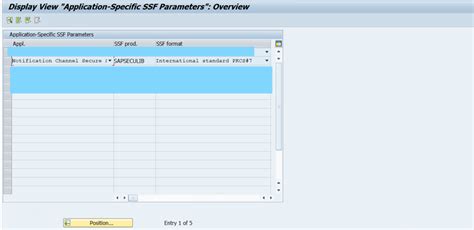 Enabling Notifications From Sap S4hana To Buildwo Sap Community