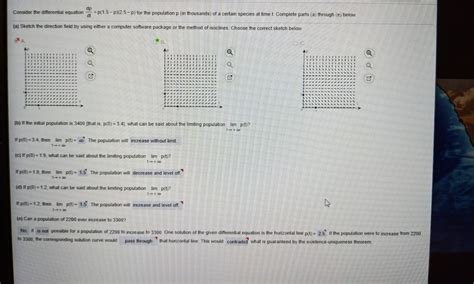 Solved Consider The Differential Equation Dp Dt Chegg