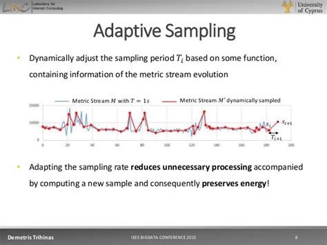 Adam An Adaptive Monitoring Framework For Sampling And Filtering On