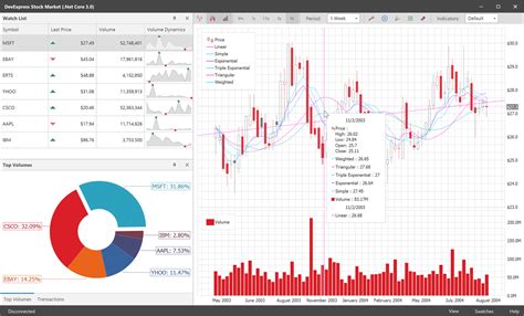 Winforms Single File Applications With Net Core 3