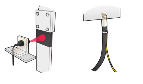 Lv Switchgear Temperature Monitoring Lv Bus And Cable Terminations Exertherm