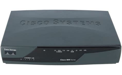 Cisco CISCO878 SEC K9 Cisco 878 Security Bundle With Plus Feature Set Linkom PC