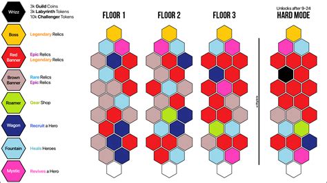 Best R Lab Path Images On Pholder May