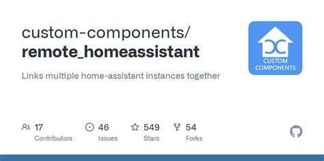 Multiple Ha Instances Now Possible Configuration Home Assistant Community