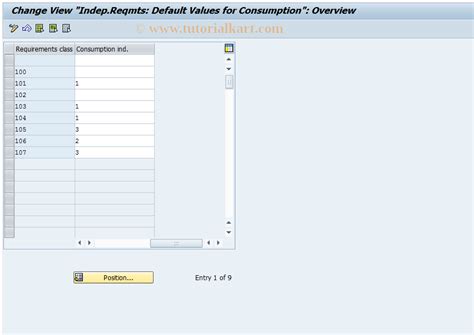 OMP SAP Tcode Customizing Consuming Independent Reqmts