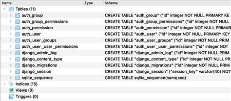 web development with django second edition