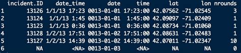 r space time principal component analysis with missing lat long data cross validated