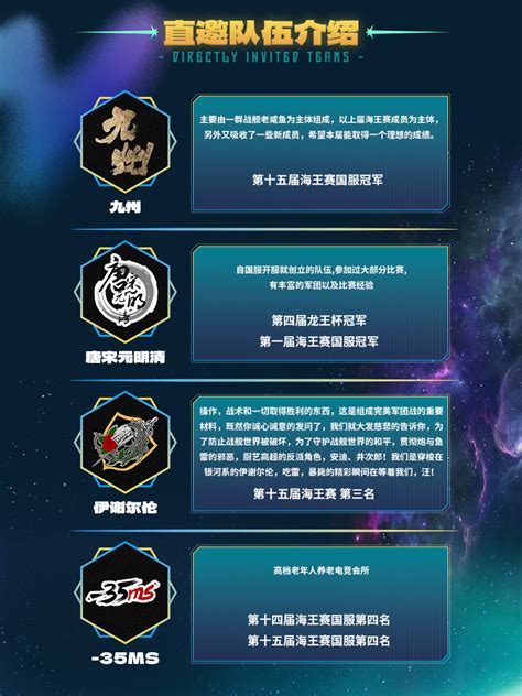 初露锋芒，突出重围！第十六届海王赛海选赛阶段来袭！战舰世界官网
