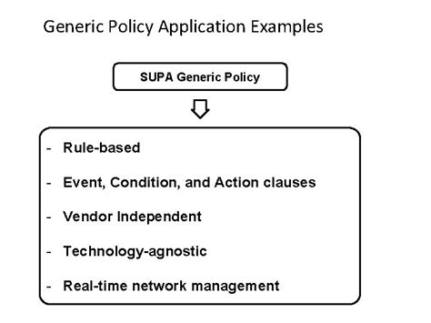 SUPA Value Proposition Maxim Klyus Net Cracker John