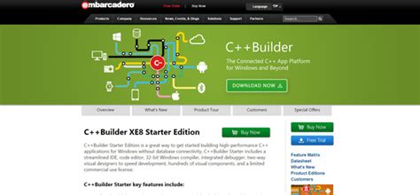 Best C And C Ides For Codegeeks Code Geekz