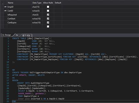 C Aspnet 46 Conversion Failed When Converting The Varchar Value