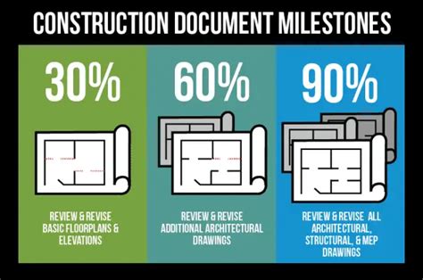 Basics Of Piping Design All About Piping