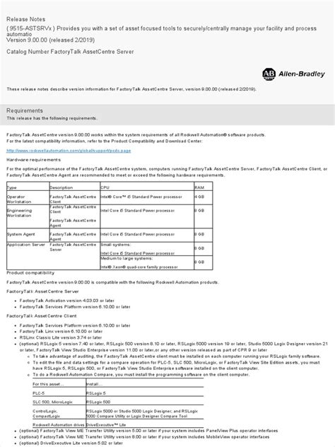 Factorytalk Assetcentre Server 9 00 00 Released 2 2019 Pdf