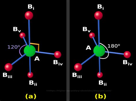 Higher Secondary Chemistry Chapter 4 15 The Trigonal Bipyramidal Structure In VSEPR Theory