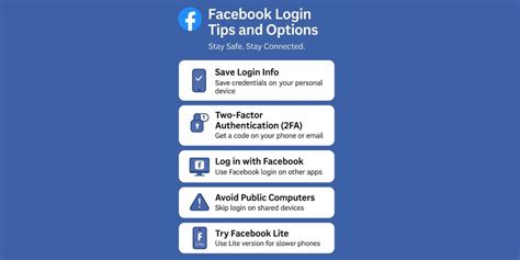 Facebook Login Or Sign Up A Complete Step By Step Guide