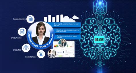 Beyond Chatgpt Understanding The Trends Of Evolving Generative Ai For Finance