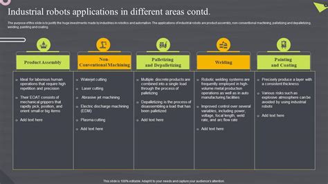 Industrial Robots Applications In Different Areas Robotic Automation