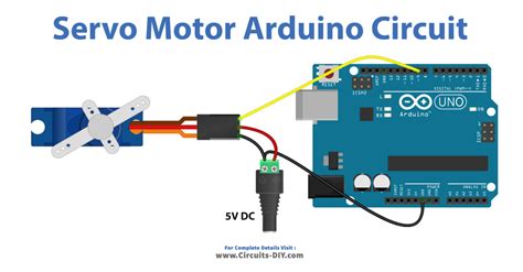 Interfacing Servo Motor With Arduino Interfacing Servo Motor With Arduino