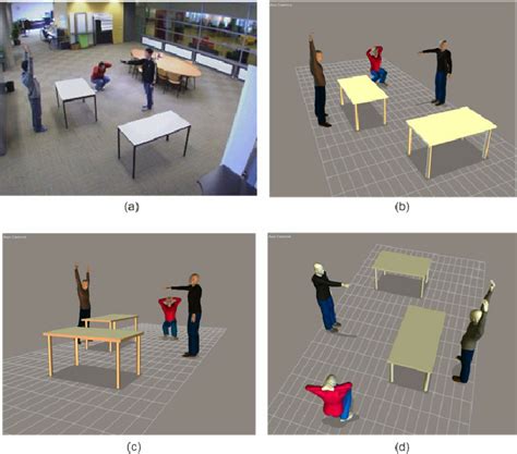 Example Of The Reconstruction Result Of Multi Person Activity In A