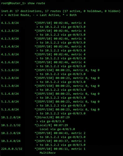 Ospf What Is A Stub Area Network Fun Times